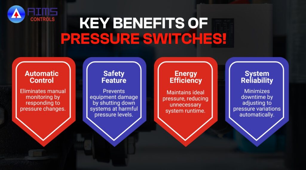 What Is a Pressure Switch? Uses & Benefits | AIMS Controls