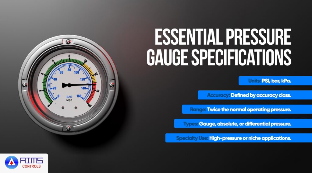 Pressure Gauge Standards & Specs | AIMS Control Guide