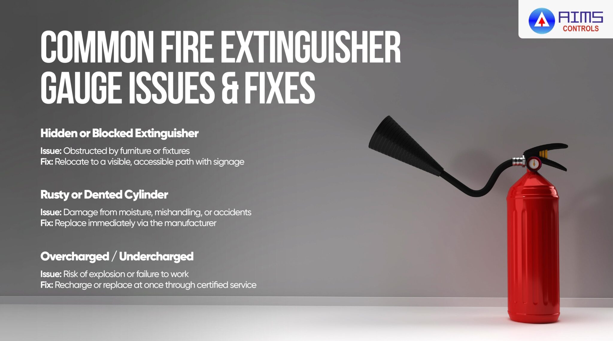 Hot to Check Fire Extinguisher Pressure Gauge – AIMS Controls Guide