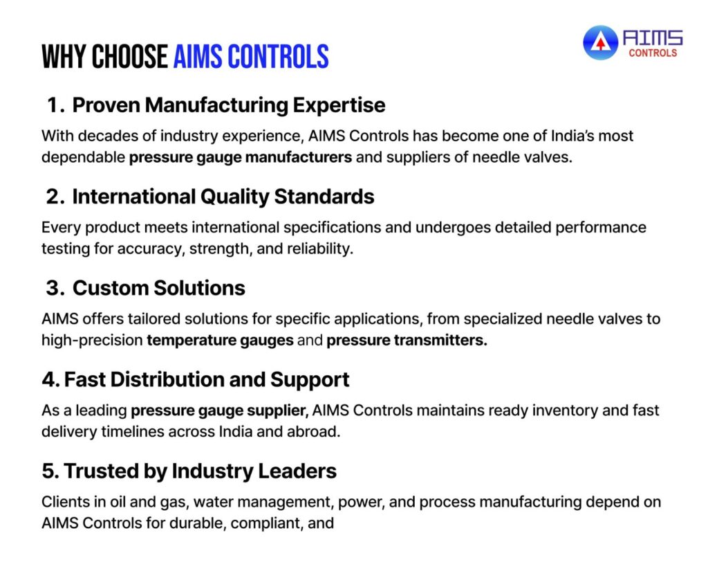 Needle Valves Explained: Design, Benefits & Industrial Use | AIMS Controls